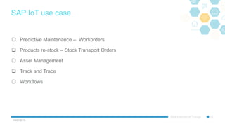 Tec118 Teched2015 IOT use case and examples | PPT