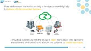 Tec118 Teched2015 IOT use case and examples | PPT