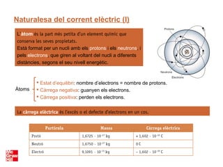 CIRCUITS DE CORRENT CONTINU | PPT