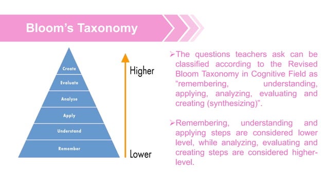 Convergent and Divergent Questioning Strategies | PPTX | Educational ...