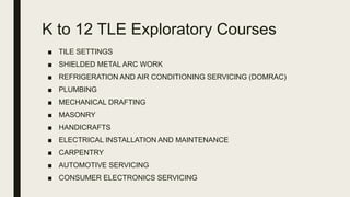 Tec 264 intro ss.ppsx