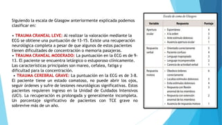 TEC pre hospitalario cuidados de enfermeria | PPTX