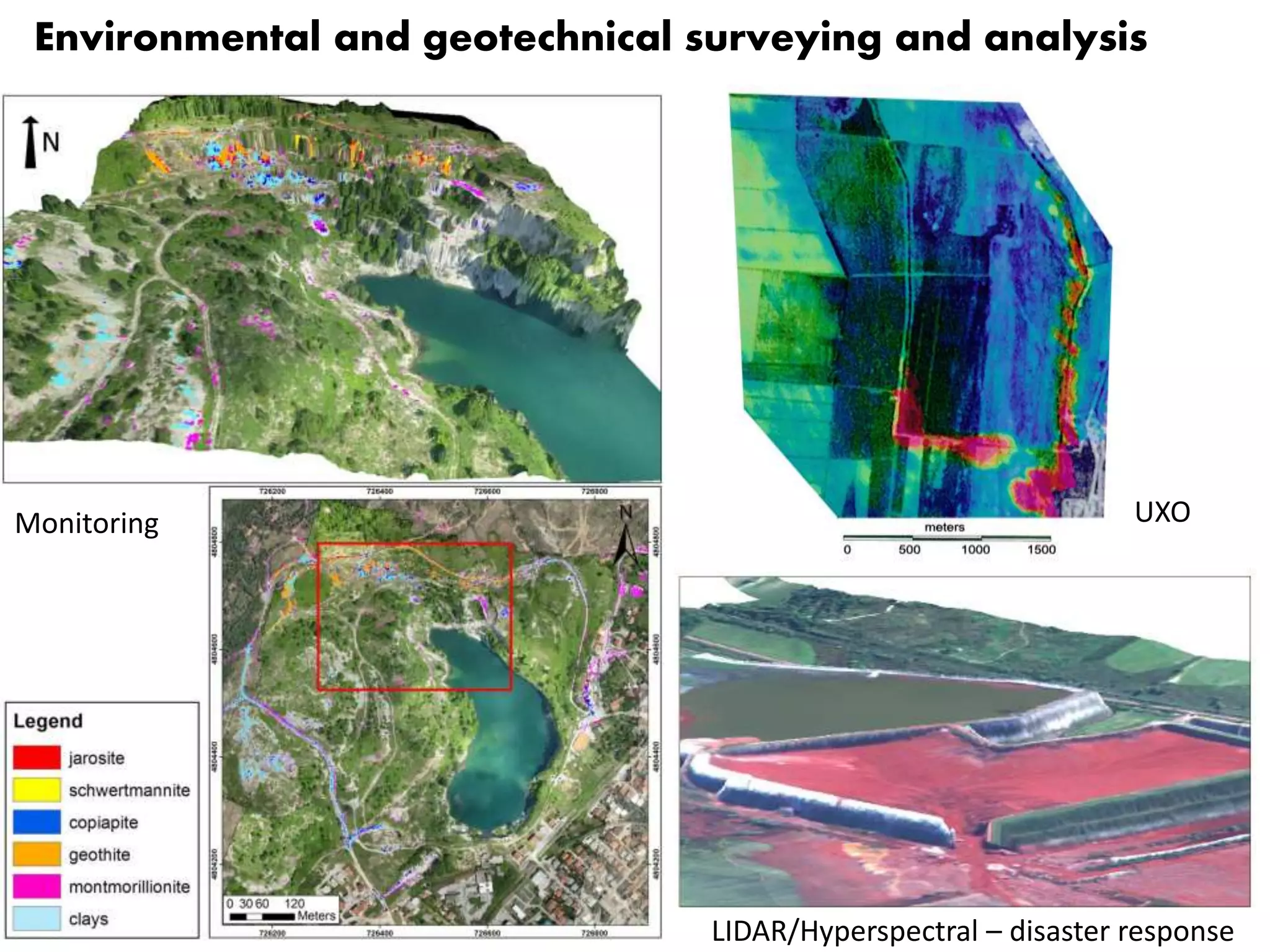 Technology Capabilities | PPT