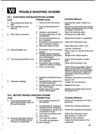 Tecator soxtec-vetbepaling-manual | PDF