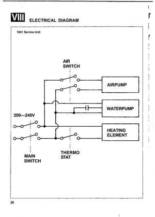 Tecator soxtec-vetbepaling-manual | PDF