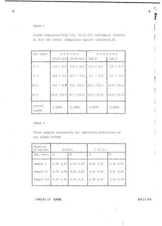 Tecator soxtec-vetbepaling-manual | PDF