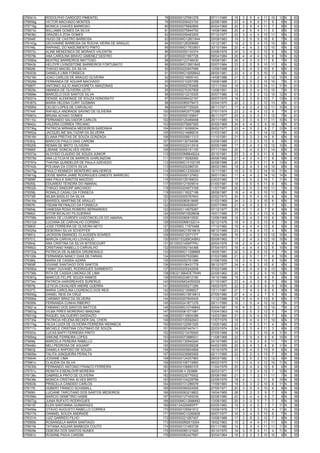 Lista oficial de aprovados concurso TJ-RJ - Técnico de Atividade ...