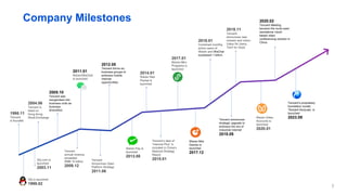 Tencent’s company introduction and financial performance in 2023 | PDF