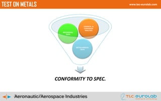 TEC Eurolab for Aeronautic/Aerospace indutries_2013 | PDF