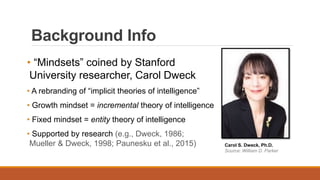 Introduction to the Mindset Model | PPTX