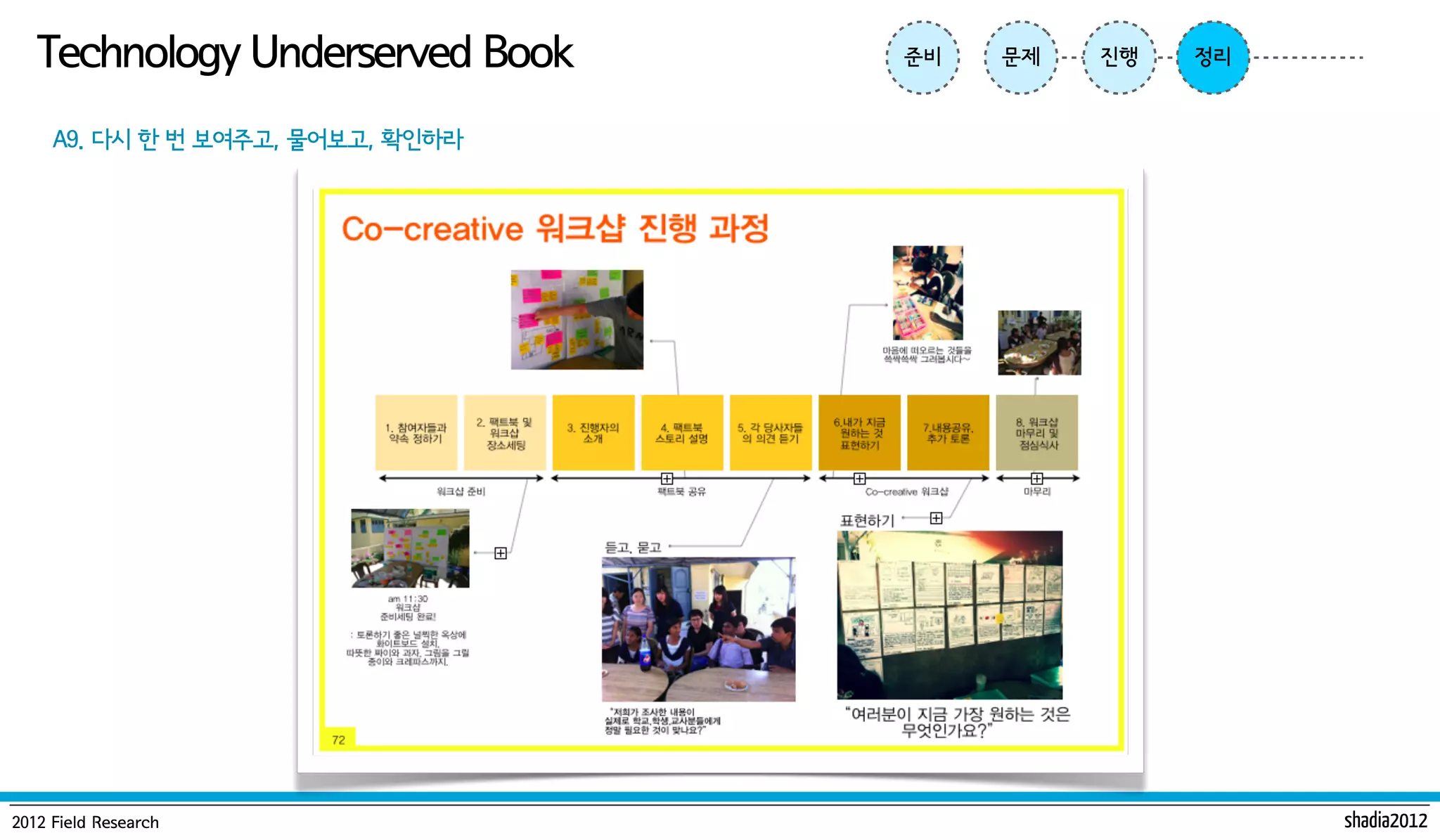 Outline_Technology Underserved Project | PDF