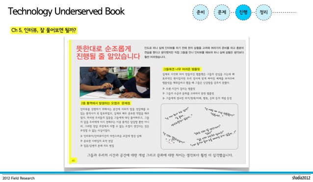 Outline_Technology Underserved Project | PDF