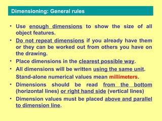 Dimensioning / Acotación | PPT