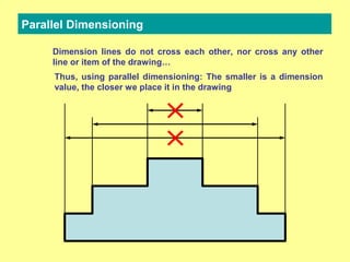 Dimensioning / Acotación | PPT