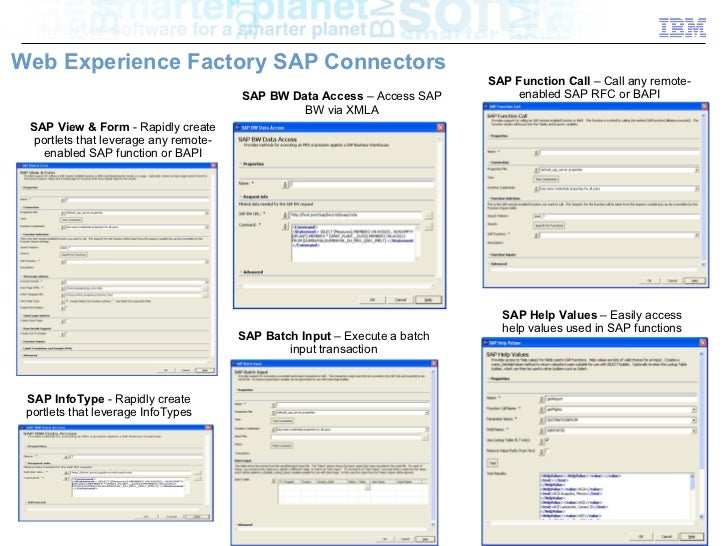 Integrating Sap With Web Sphere Portal
