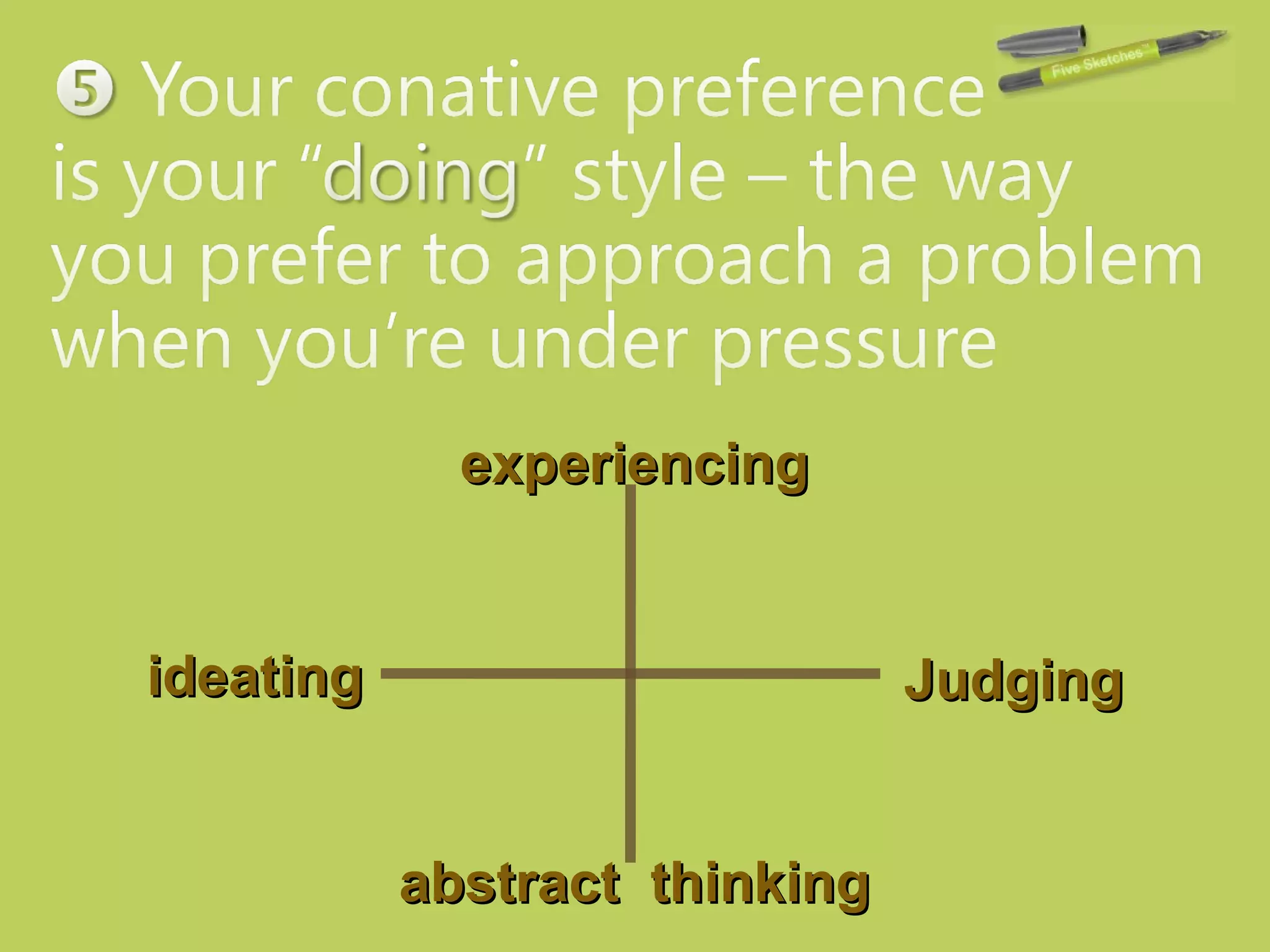 Tech-Comm core competencies and the Five Sketches™ ideation-design method | PPT