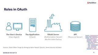 Trust in Every Byte - Securing Edge Workflows with Fastly Compute [Cloud Native! Open Source ...