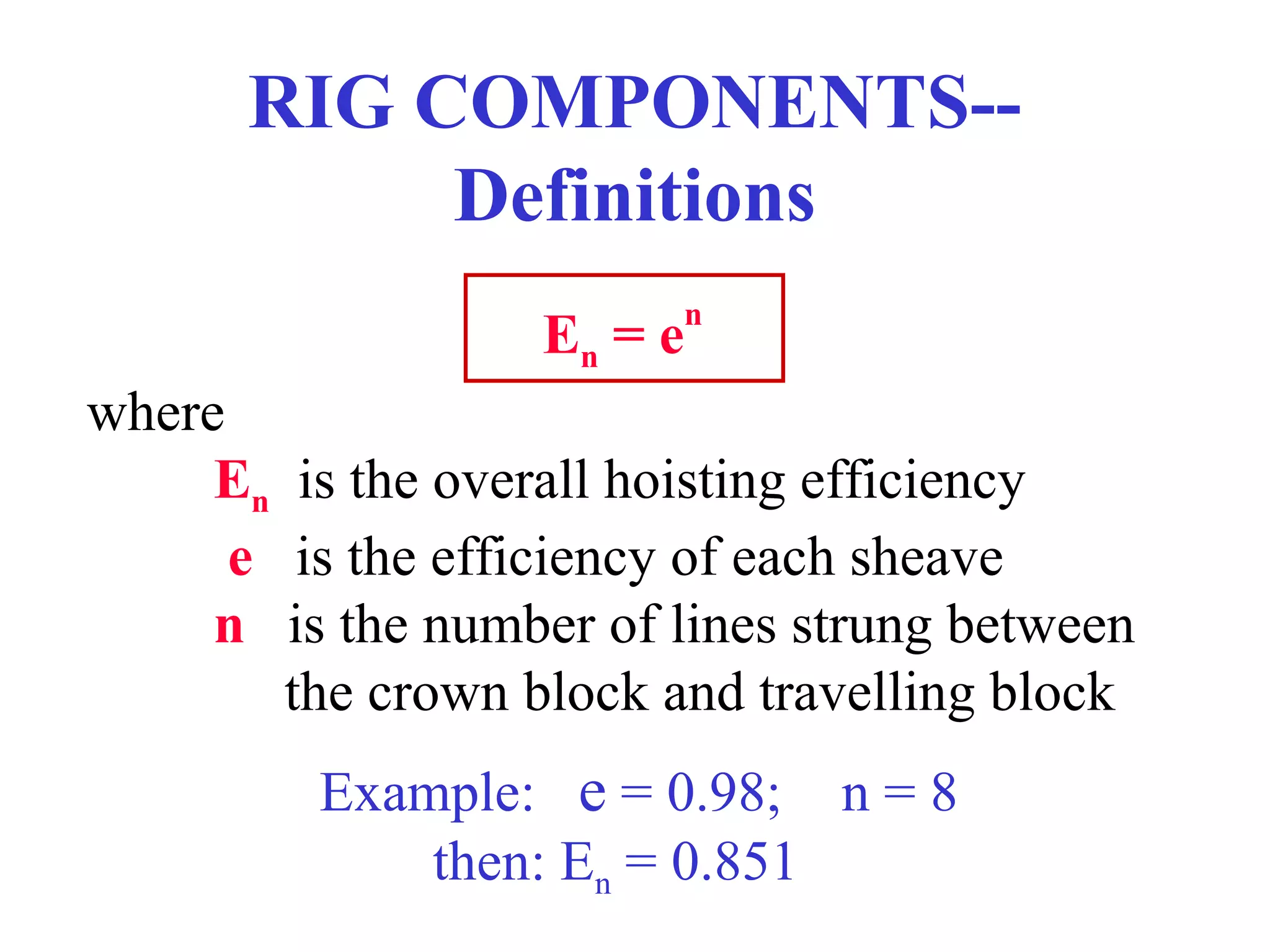 RIG COMPONENTS - Definitions | PPT