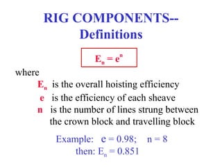 RIG COMPONENTS - Definitions | PPT