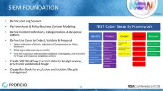 From SIEM to SOC: Crossing the Cybersecurity Chasm | PDF | Operating Systems | Computer Software ...