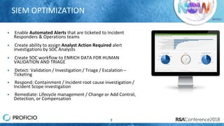From SIEM to SOC: Crossing the Cybersecurity Chasm | PDF