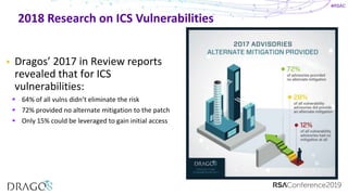 Intelligence-Driven Industrial Security with Case Studies in ICS Attacks | PPT