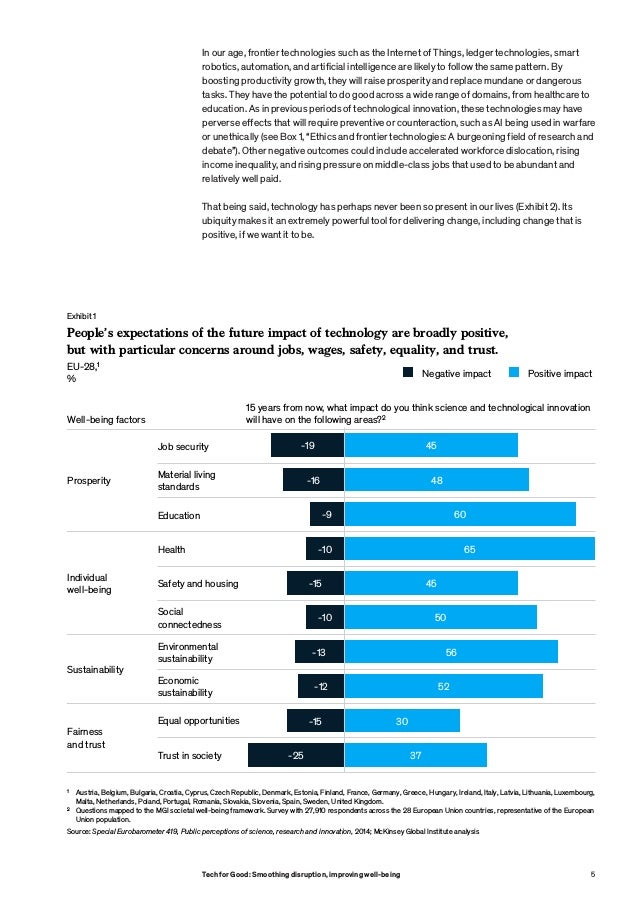 Tech for-good - McKinsey report