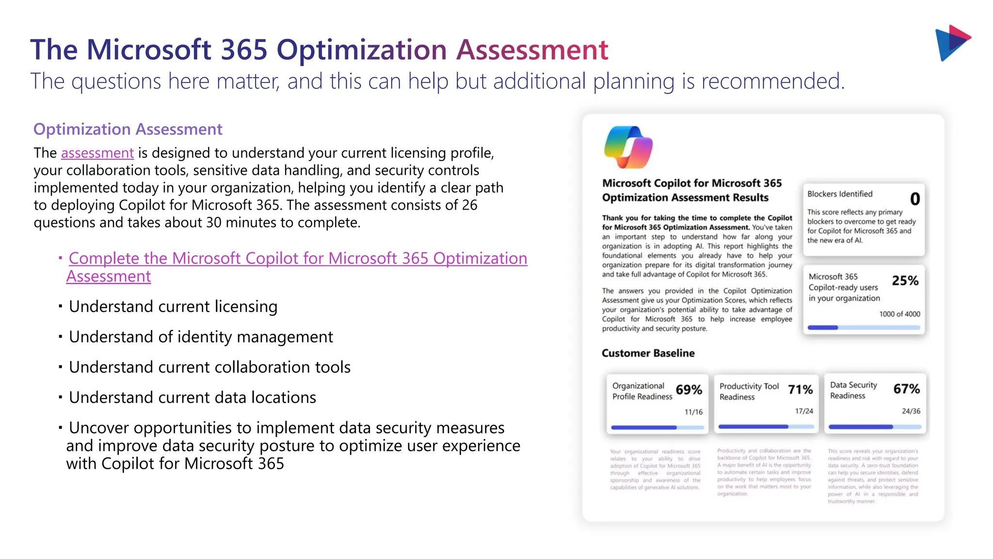 Ensuring Technical Readiness For Copilot in Microsoft 365 | PDF