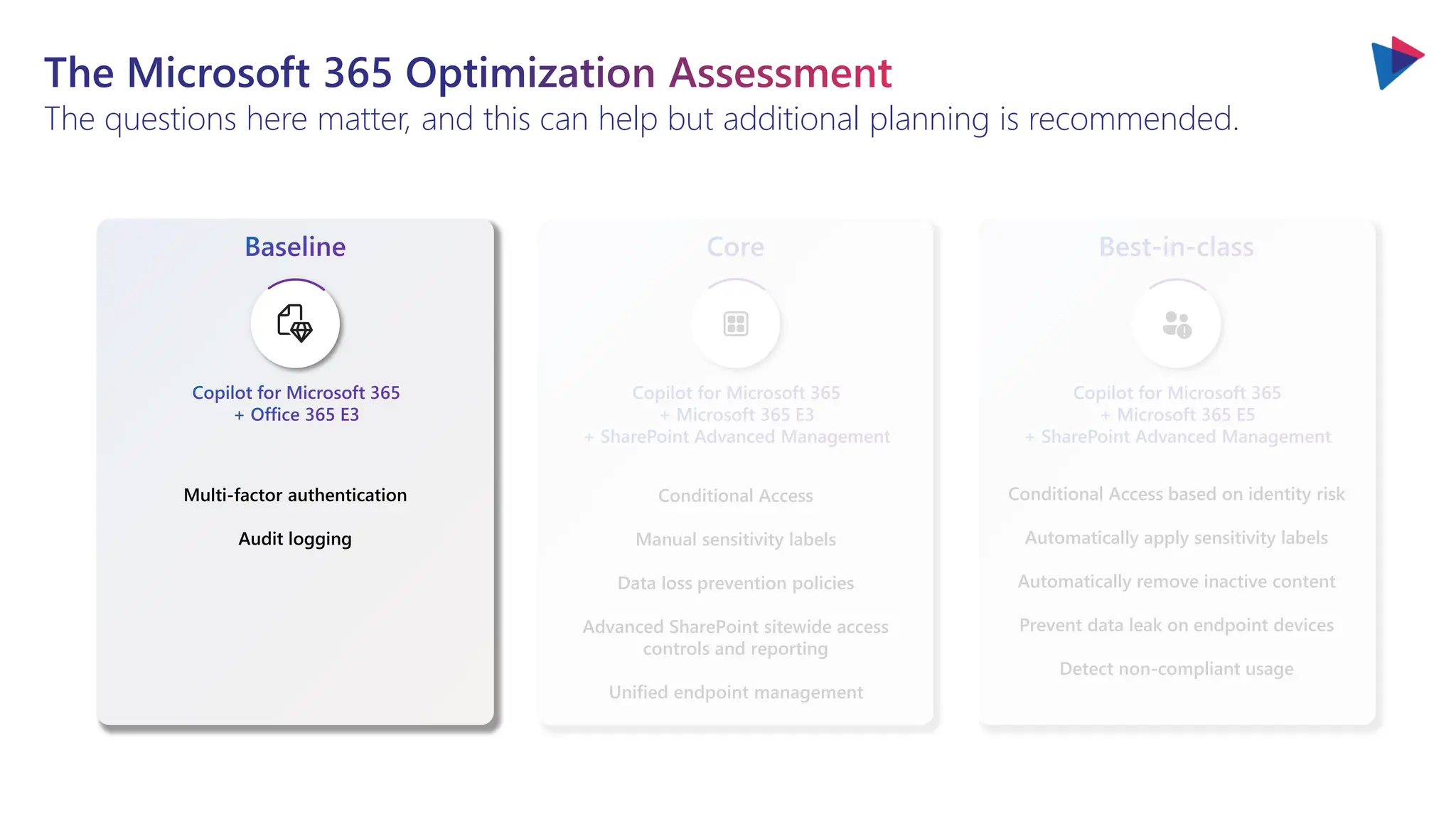 Ensuring Technical Readiness For Copilot in Microsoft 365 | PDF