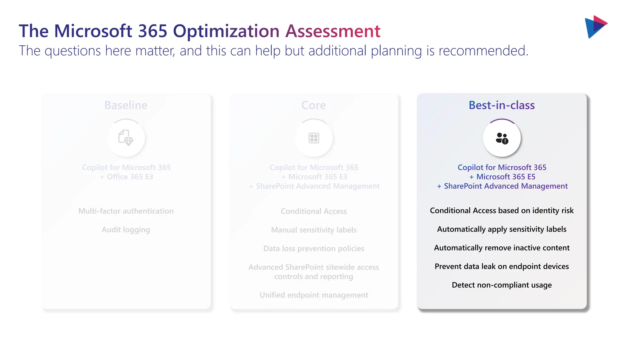 Ensuring Technical Readiness For Copilot in Microsoft 365 | PDF