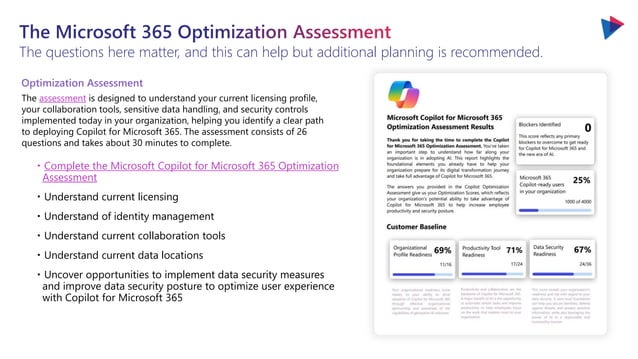 Ensuring Technical Readiness For Copilot in Microsoft 365 | PDF