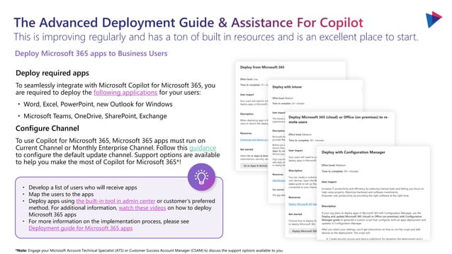 Ensuring Technical Readiness For Copilot in Microsoft 365 | PDF