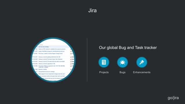 Tech foundations-slides | PPT