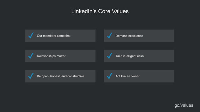 Tech foundations-slides | PPT