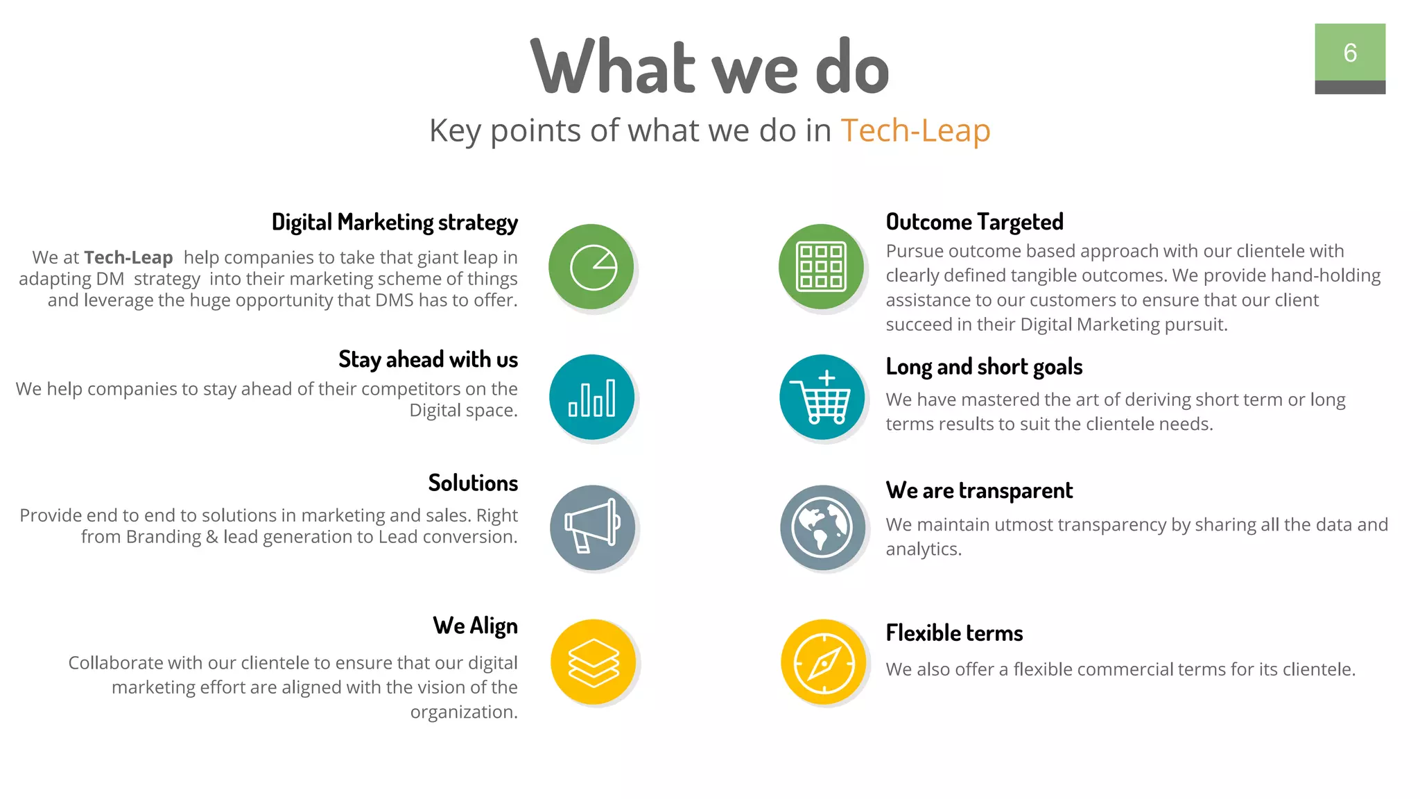 Tech leap company presentation | PPT
