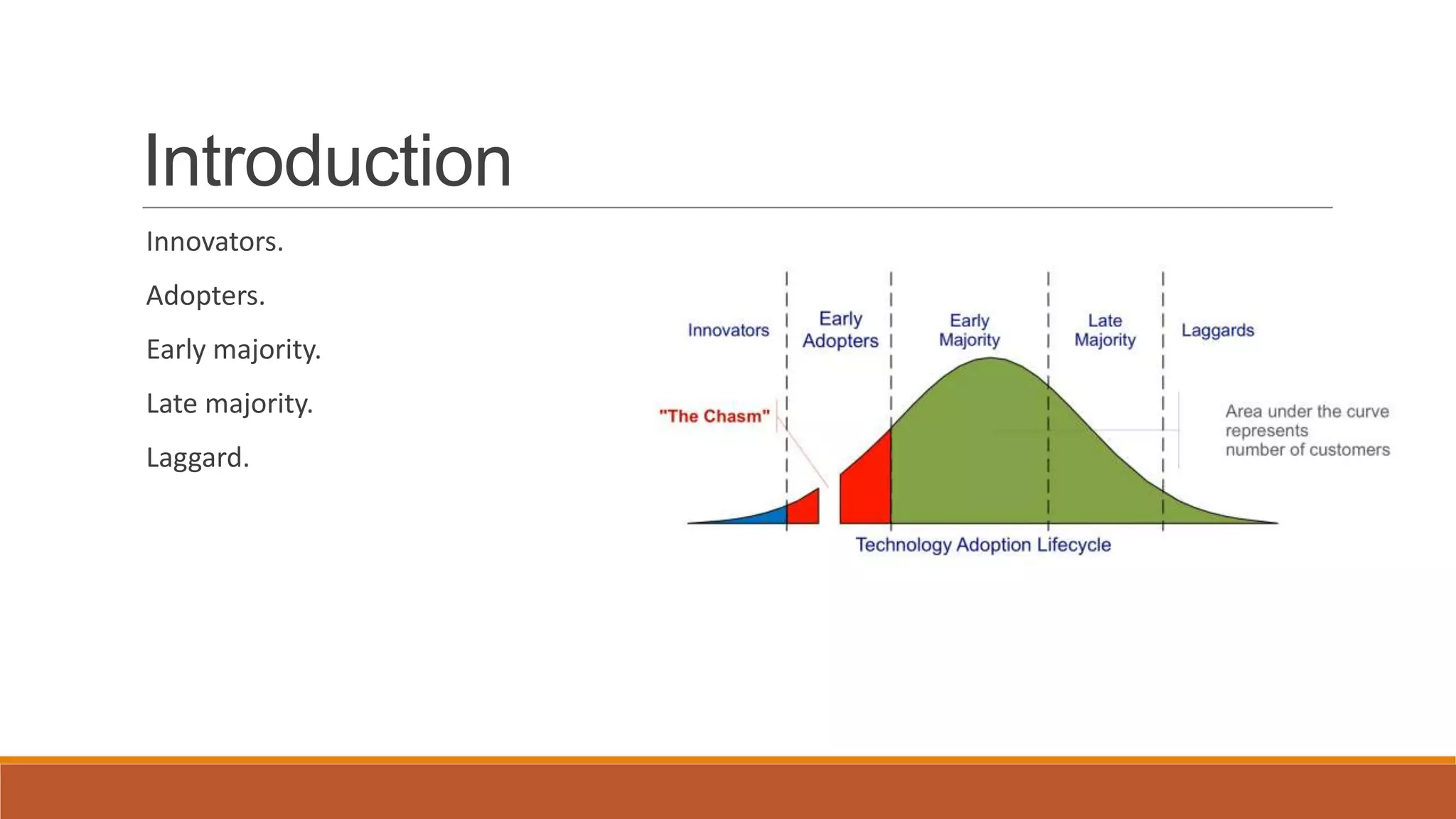 Technology life cycle | PPTX