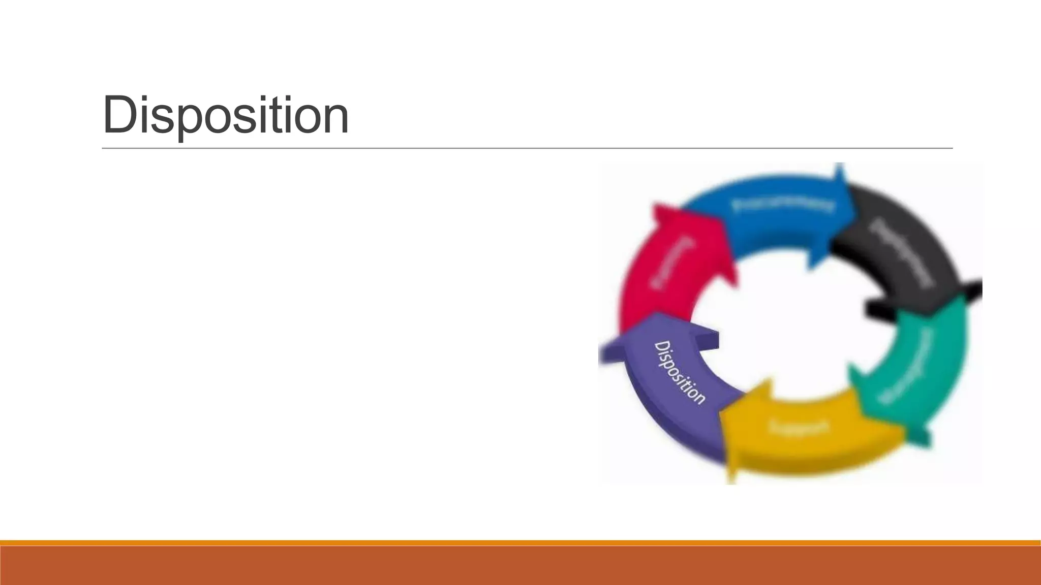 Technology life cycle | PPTX