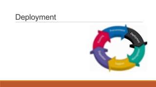 Technology life cycle | PPTX