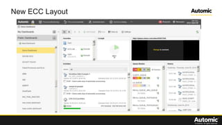 ONE Automation Platform - v11 Features and Functions | PPTX