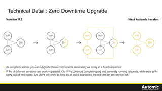 ONE Automation Platform - v11 Features and Functions | PPTX