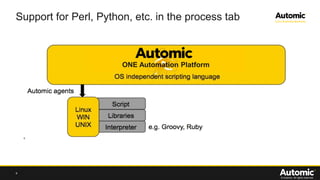 ONE Automation Platform - v11 Features and Functions | PPTX