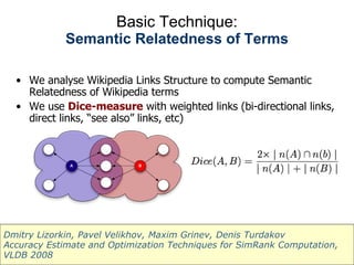 Semantic Text Processing Powered by Wikipedia | PPT