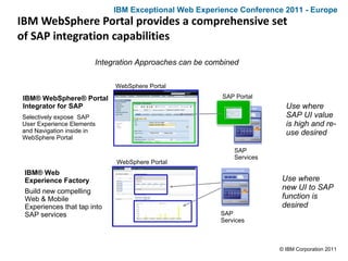 Tech p22 integrating sap with web sphere portal | PPT