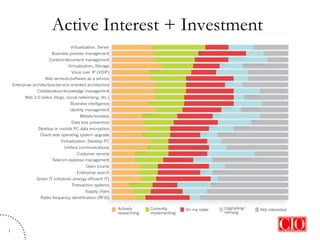 CIO Tech Priorities | PPT