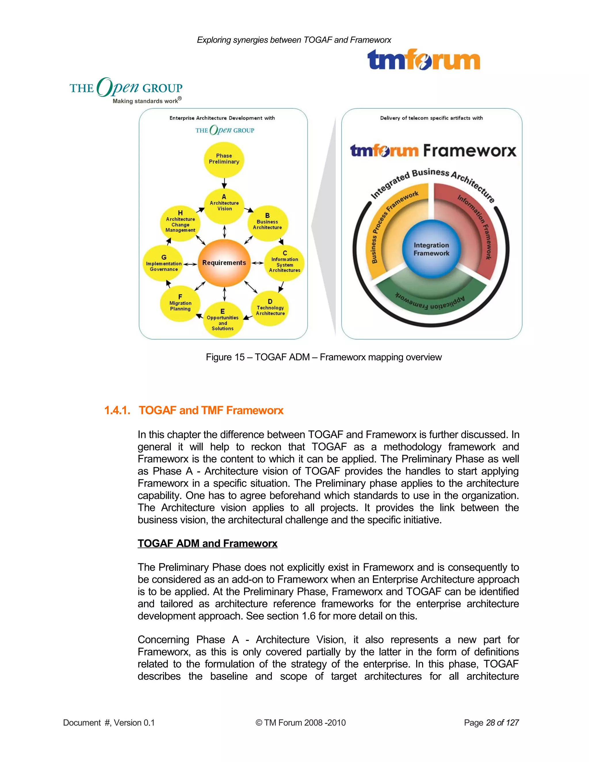 TOGAF Vs E-Tom | DOC