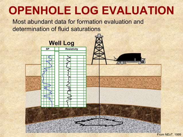 Electrical Properties of Reservoir Rocks | PPT