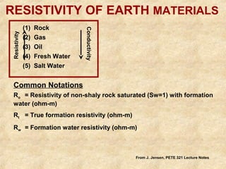 Electrical Properties of Reservoir Rocks | PPT