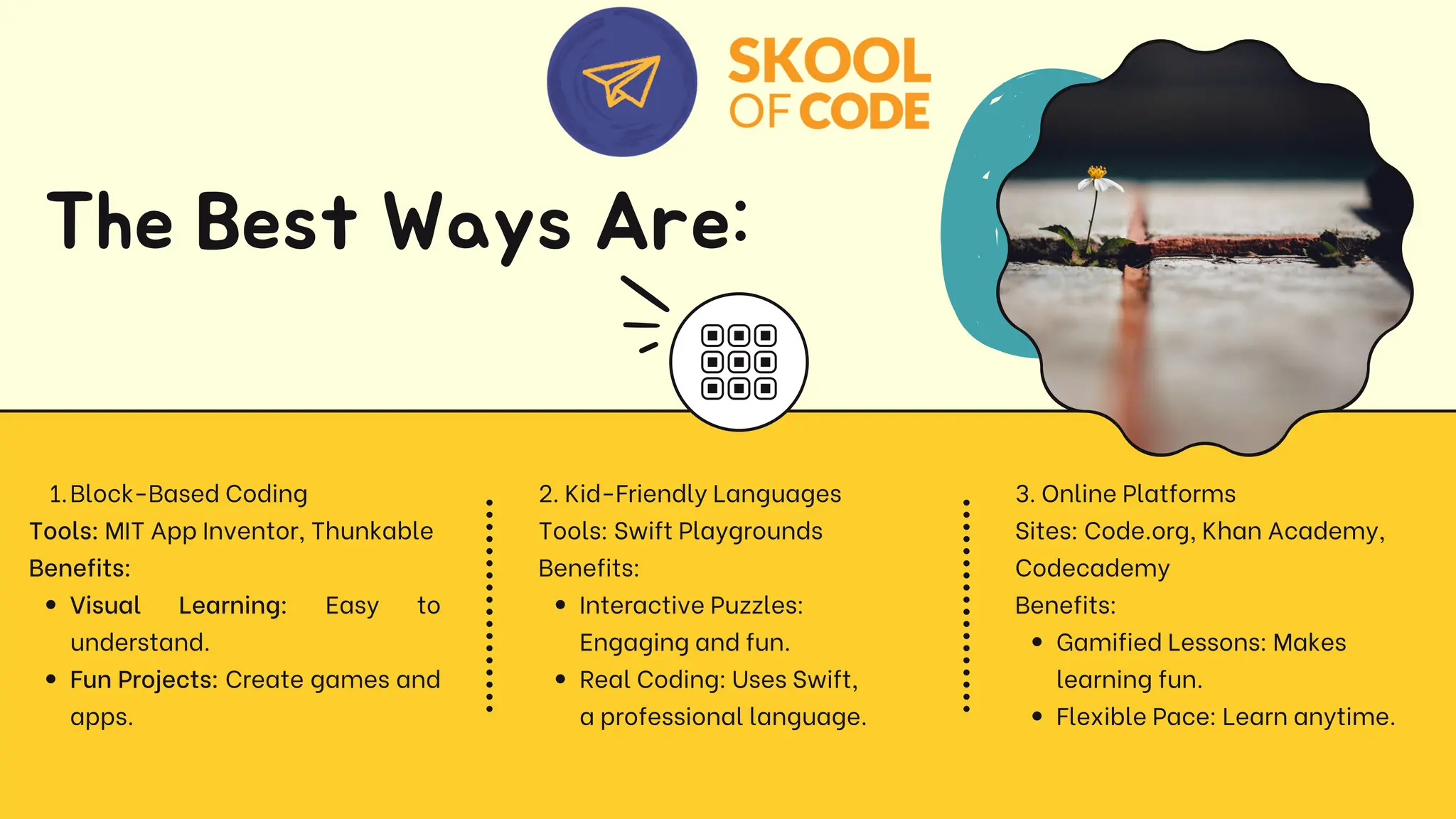 Tech-Savvy Kids Best Ways to Learn Mobile App Development.pdf