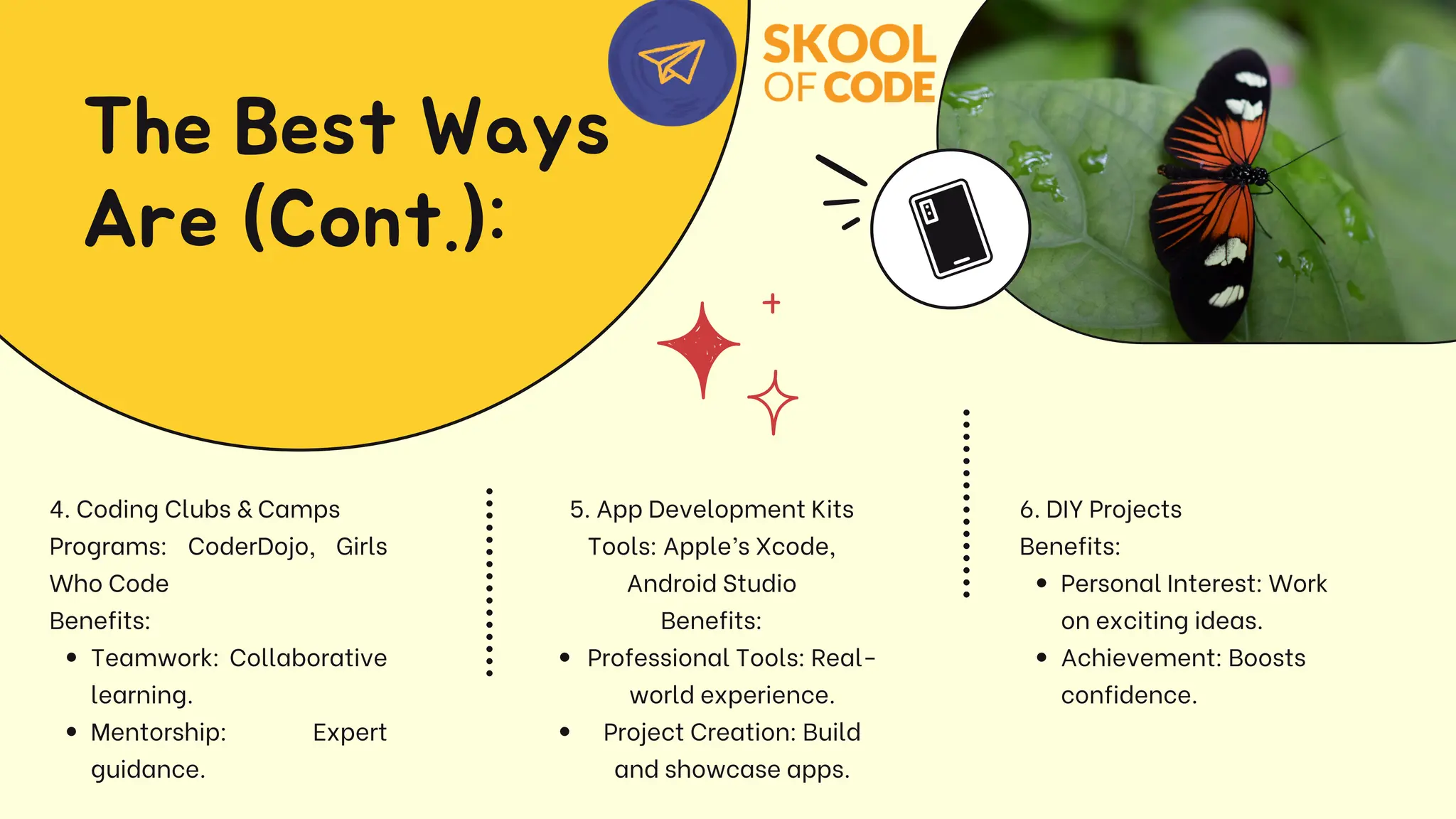 Tech-Savvy Kids Best Ways to Learn Mobile App Development.pdf