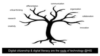 Speed-Geeking Night | PPTX | Education